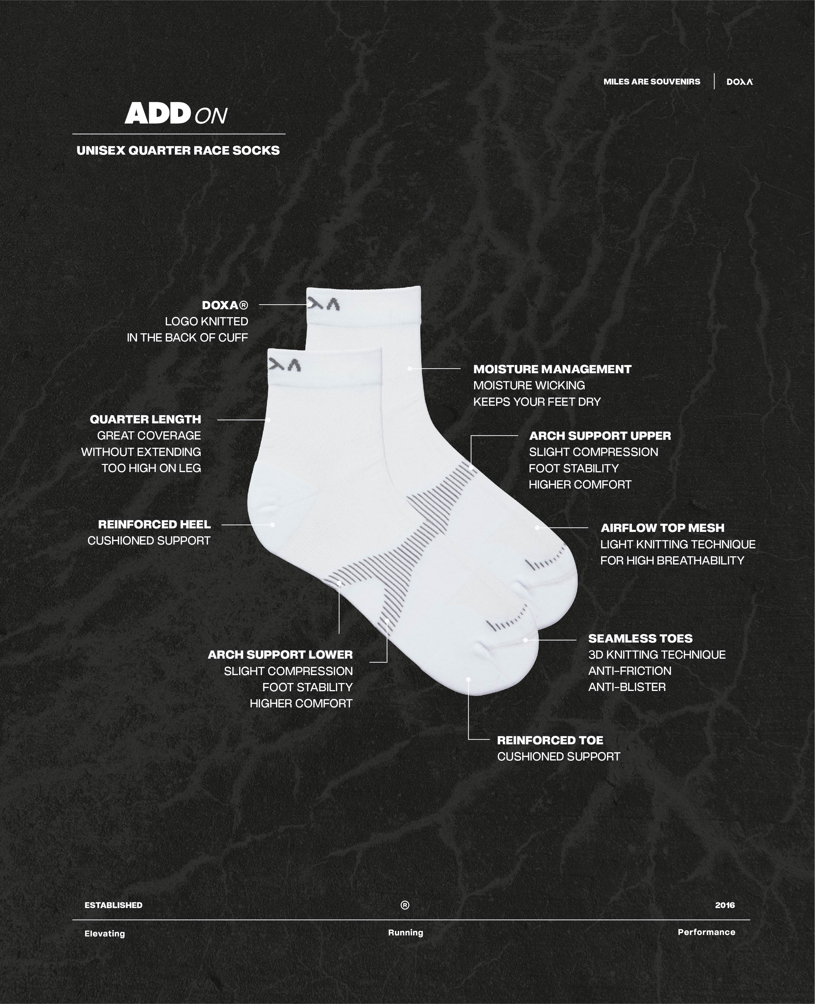 DOXA | Elevating Running Performance – DOXARUN